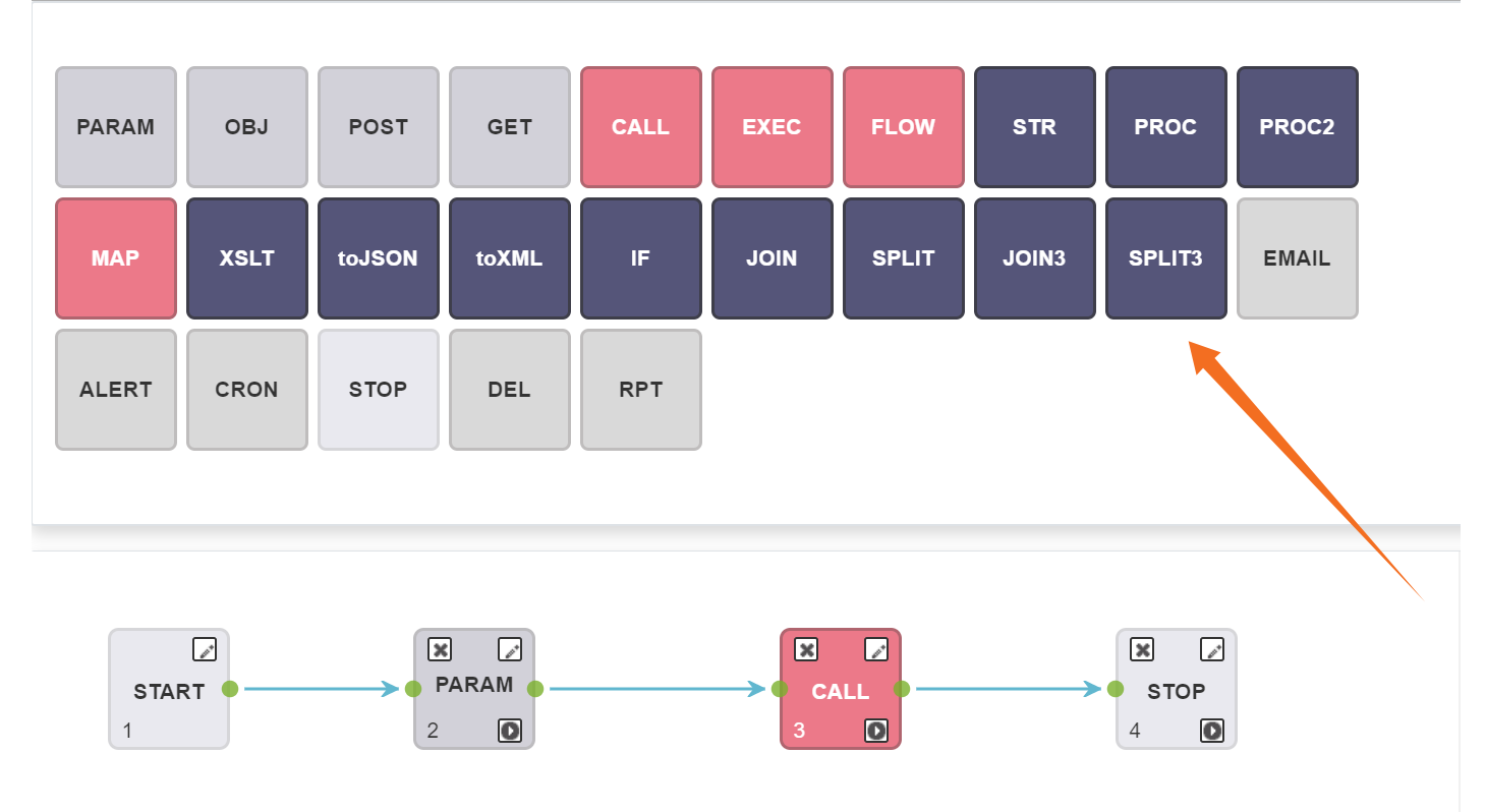 Workflows | Help ShuffleExchange